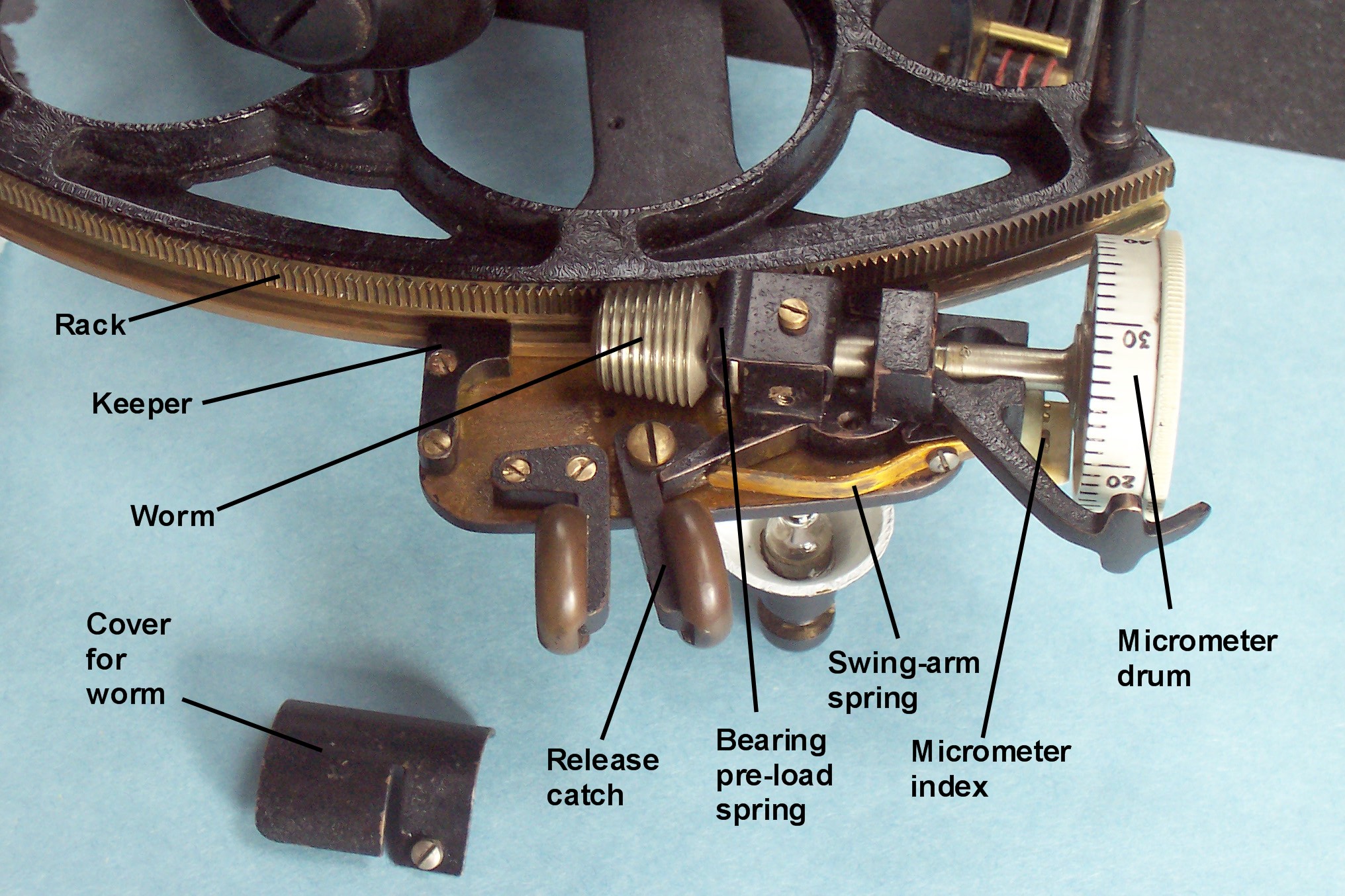 Evolution of the Sextant Micrometer | The Nautical Sextant