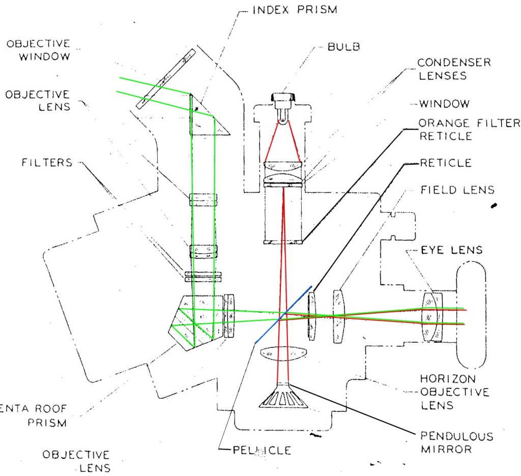 Aircraft bubble sextants | The Nautical Sextant